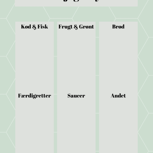 Madplan skema (print selv) - Sund på budget