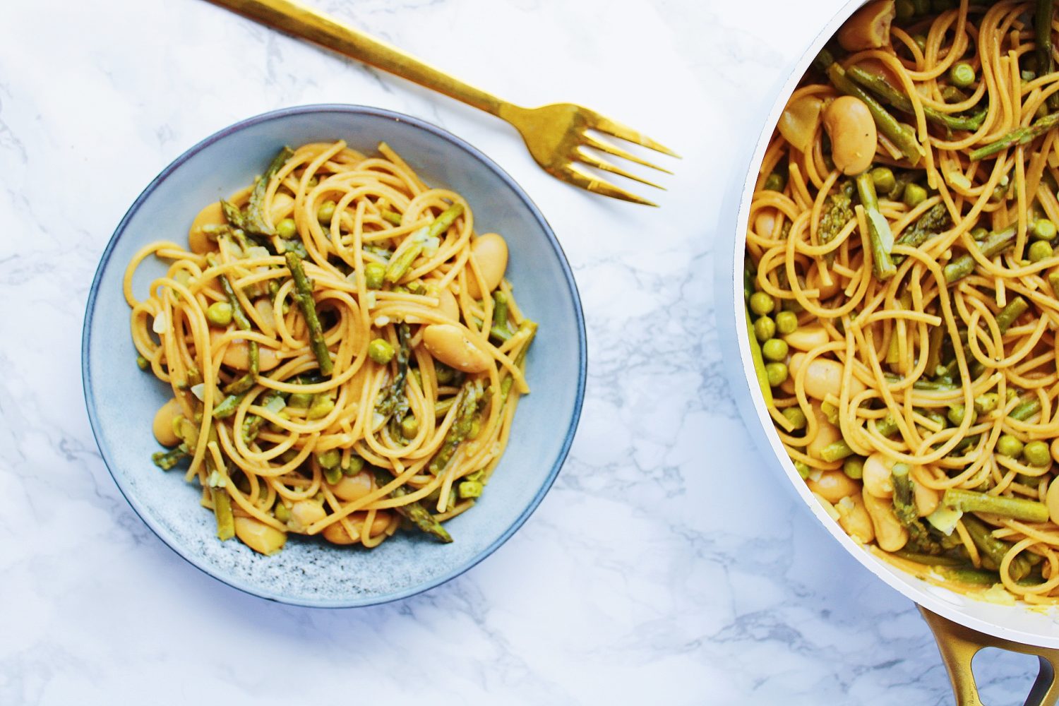 Vegetarretter Arkiv - Sund på budget